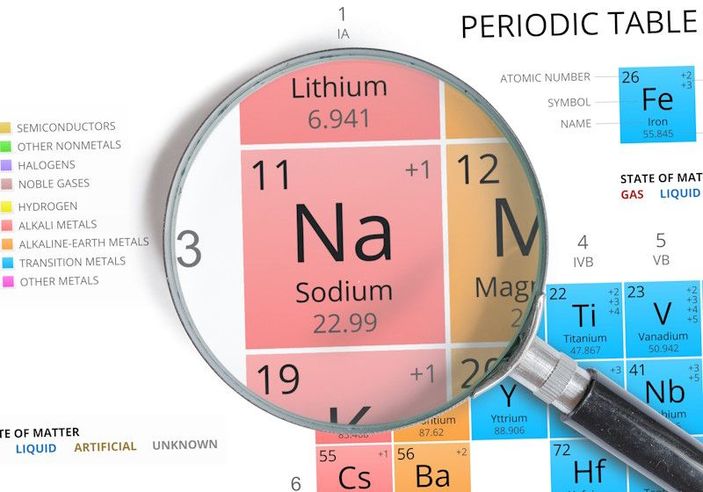 Natrium Batterien - nachhaltige Akku-Technik im Vergleich